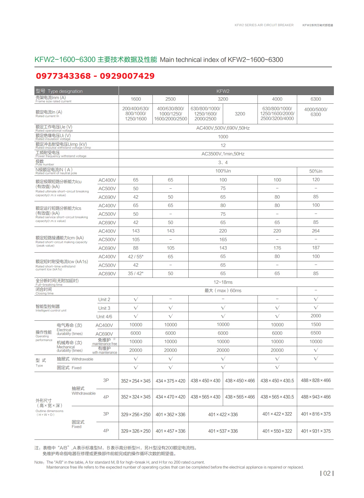 Máy cắt không khí KFINE KFW2-3200, tìm mua Máy cắt không khí KFINE KFW2 ...